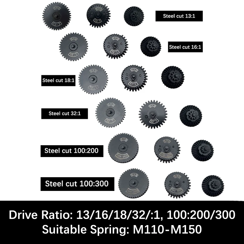Tactical-Gear-Set-CNC-Steel-Cut-SHS-Gear-Set-Helical-Reinforce-Torque ...
