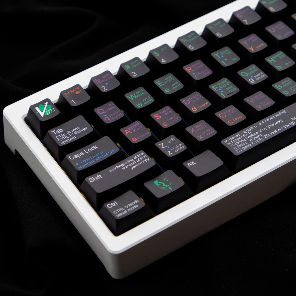 VIM-Black-Keycap-Programmer-Keycaps-Cherry-Profile-PBT-Dye-Sublimation ...