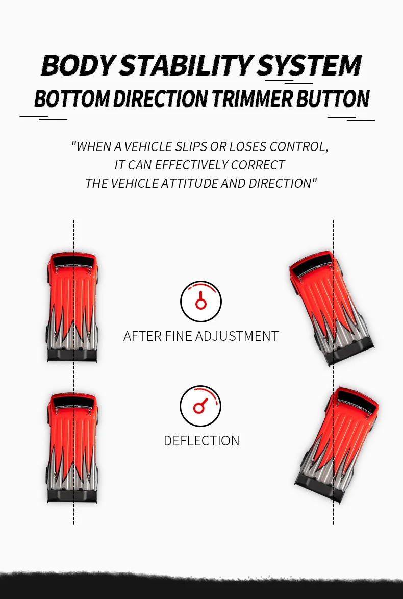 JJRC Q125 2.4G 1/16 4WD 드리프트 RC 자동차 온로드 RTR > 쓩닷컴쇼핑 | 쓩닷컴