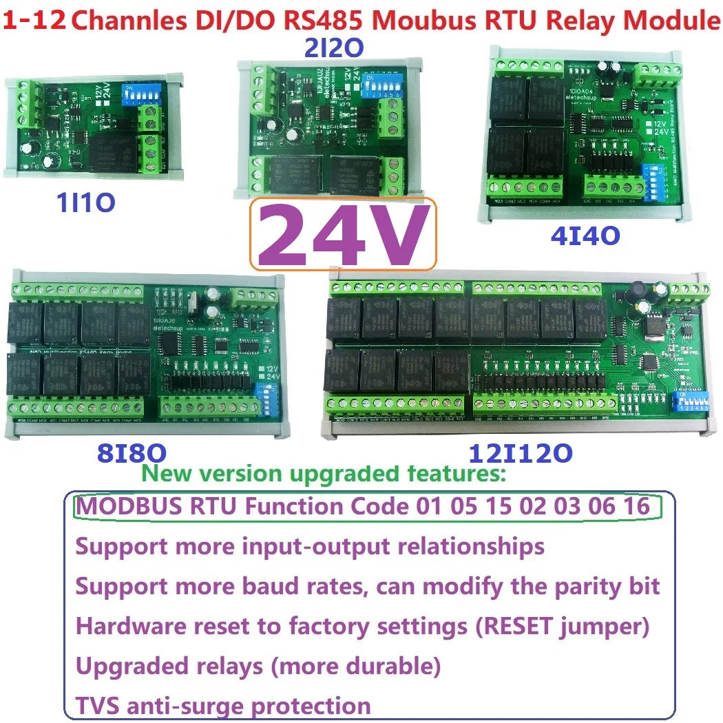 DC 24V 1-12 Channel DI-DO PLC IO Expanding Module Modbus RTU RS485 ...