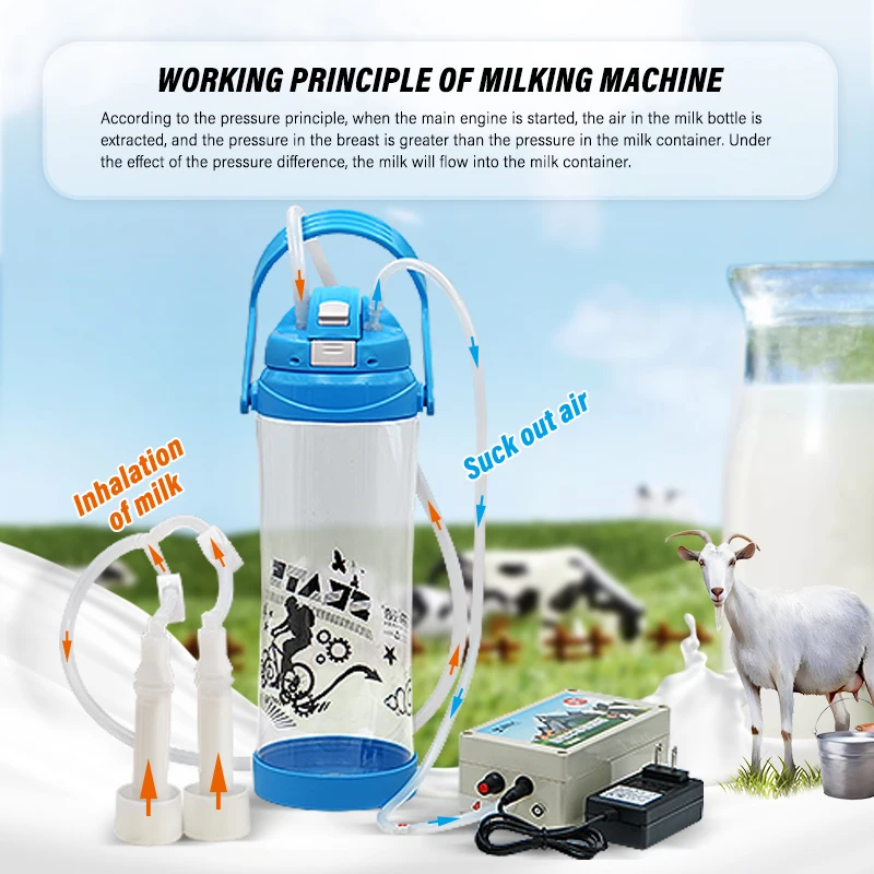 Machine à traire électrique pour vache et chèvre,pompe à vide ...