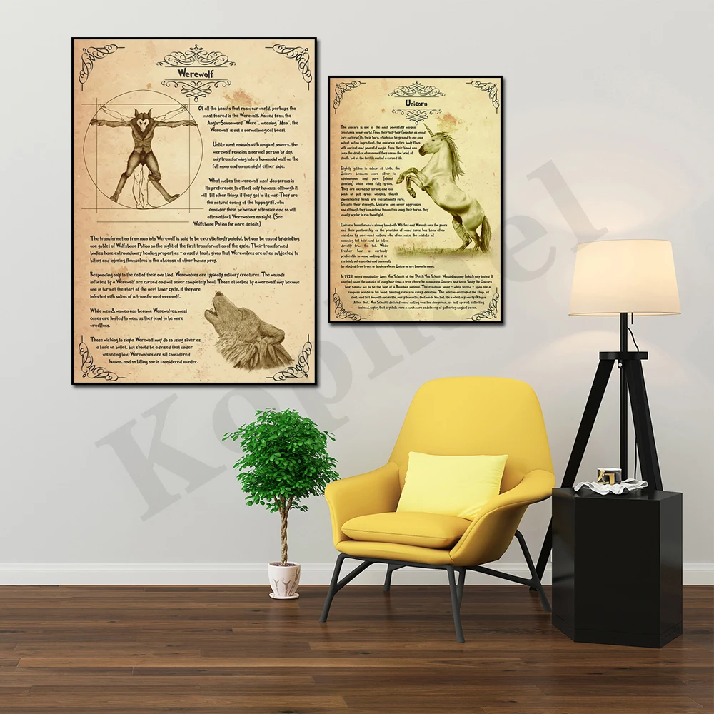Werewolf Poster Werewolf Anatomy Poster Werewolf Text Book