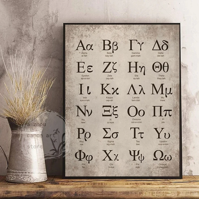 Greek Alphabet Poster Printable