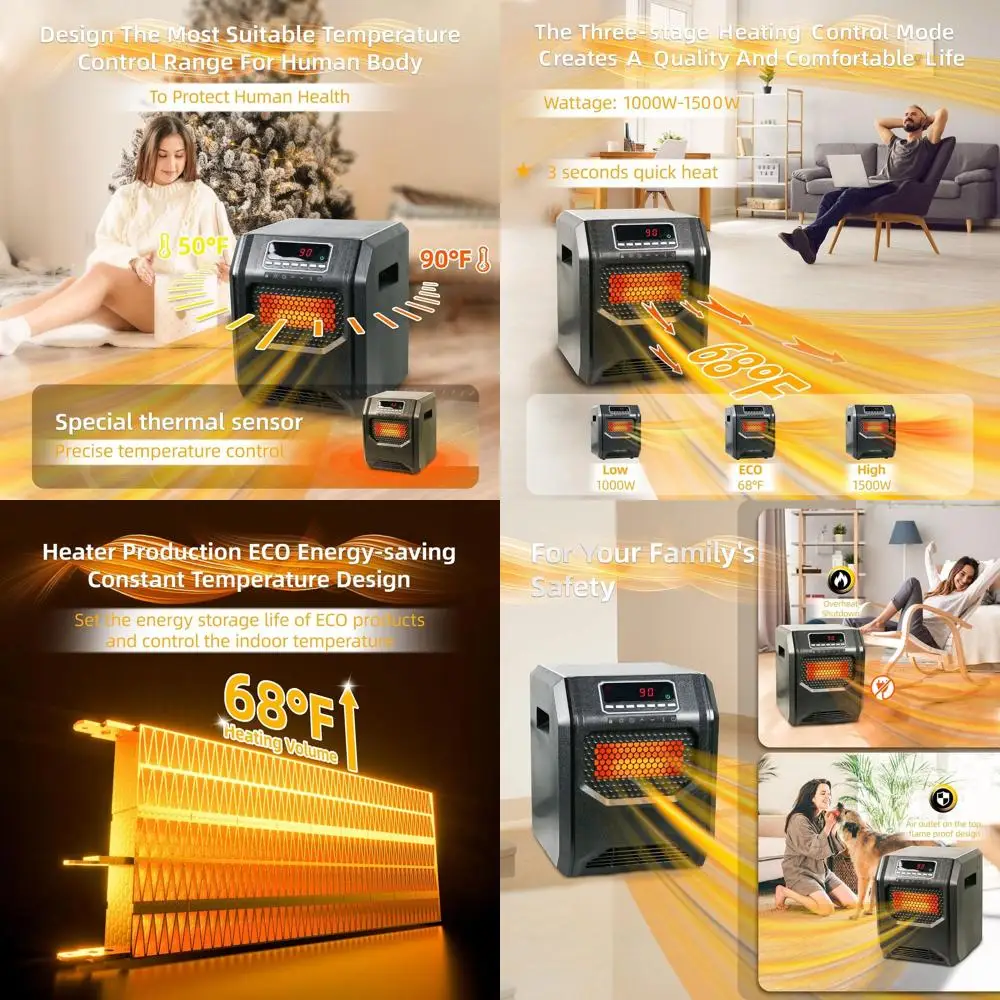 Indoor 1500W Electric Infrared Heater with Remote, 3 Modes, LED Display ...