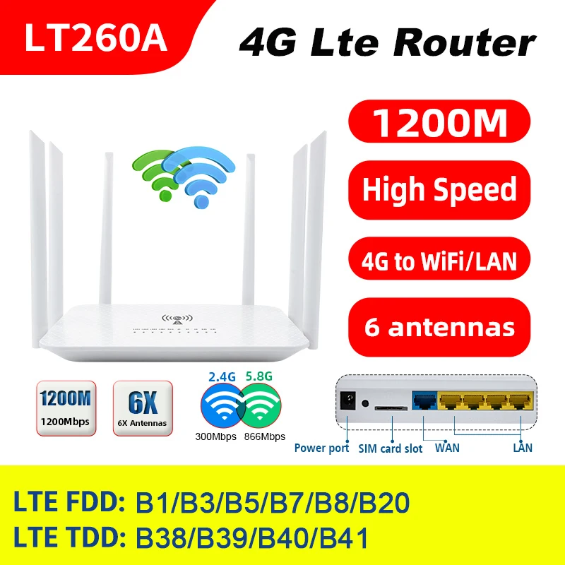 Benton-Dual-Band-4G-5G-WiFi-Router-1200Mbps-LTE-Wireless-Gigabit-Router ...