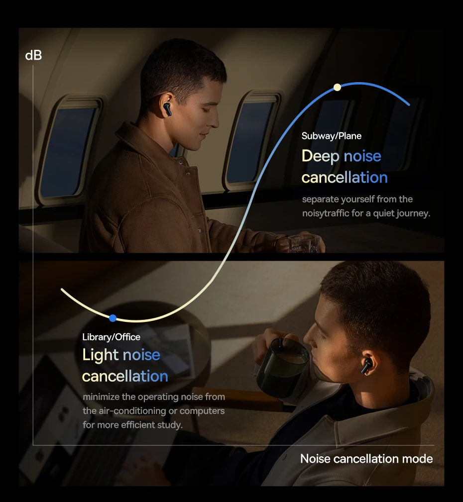 Baseus Storm 1 ANC True Wireless Earphones (6M) - BaduDeal