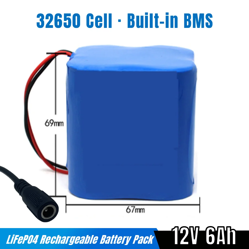 Store Home Products ChoiceDay Feedback