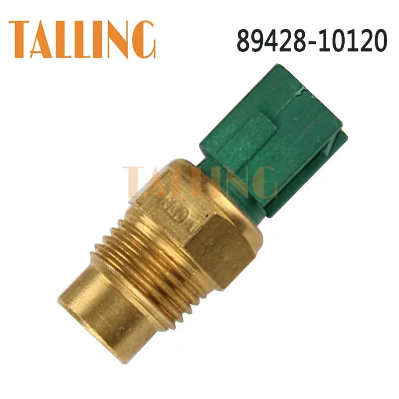 Store Home Products ChoiceDay Feedback