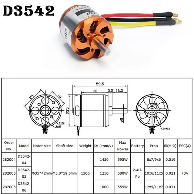 Video Control Board Odesc V4.2 Single-drive Precision Brushless Servo ...