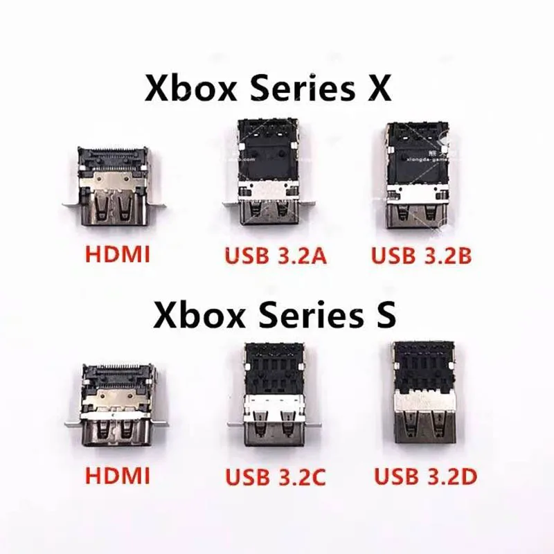 2pcs-for-Xbox-Series-S-X-Hdmi-Socket-Port-XSX-USB-3-2A-3-2B-Socket.jpg
