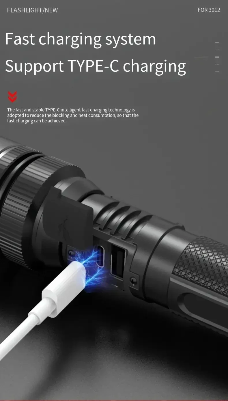 Самый мощный светодиодный фонарик из алюминиевого сплава с цифровым дисплеем Портативные USB ...