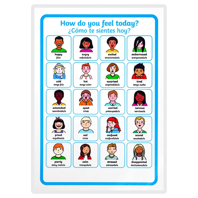 How Are You Feeling Today Poster Spanish