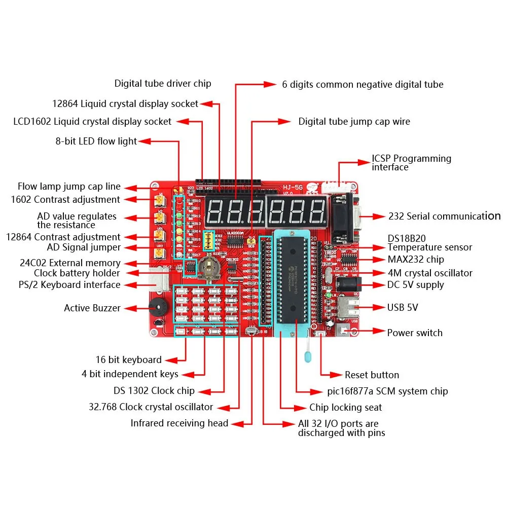 Placa De Desenvolvimento Pic Usb Programável Mcu Controlador Sistema Aprendizagem Placa Módulo ...