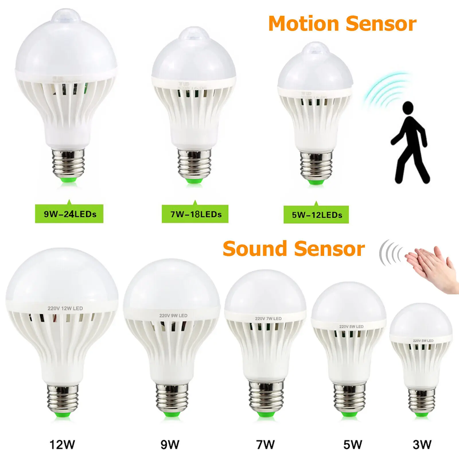 Bombilla-Led-con-Sensor-de-movimiento-luz-LED-E27-activada-por-sonido ...
