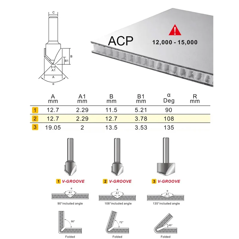 Milling-Cutter-for-Metal-V-Groove-Router-Bit-90-Degree-Cnc-ACM-Grooving ...