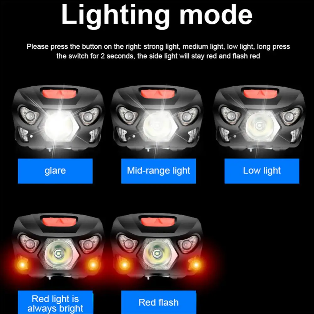 Strong Light Lightweight 1200 Ma Led Led Light Wave-sensing Headlamp ...