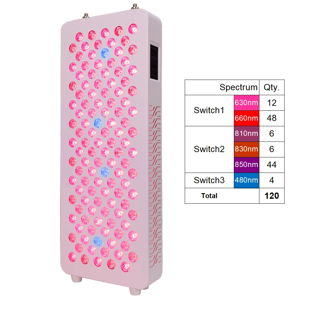 New-Arrival-RL120PT-Led-PDT-Multispectral-Touch-Screen-Red-Light ...