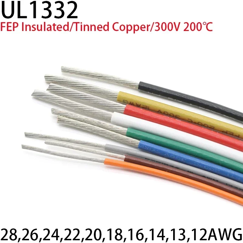 1M-5M-28-26-24-22-20-18-16-14-13-12AWG-UL1332-PTFE-FEP.jpg