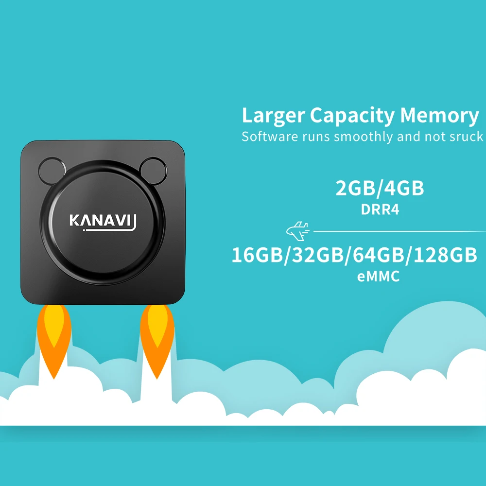 KANAVI-Smart-TV-Box-con-Android-11-0-S905W2-compatible-con-v-deo-4K ...