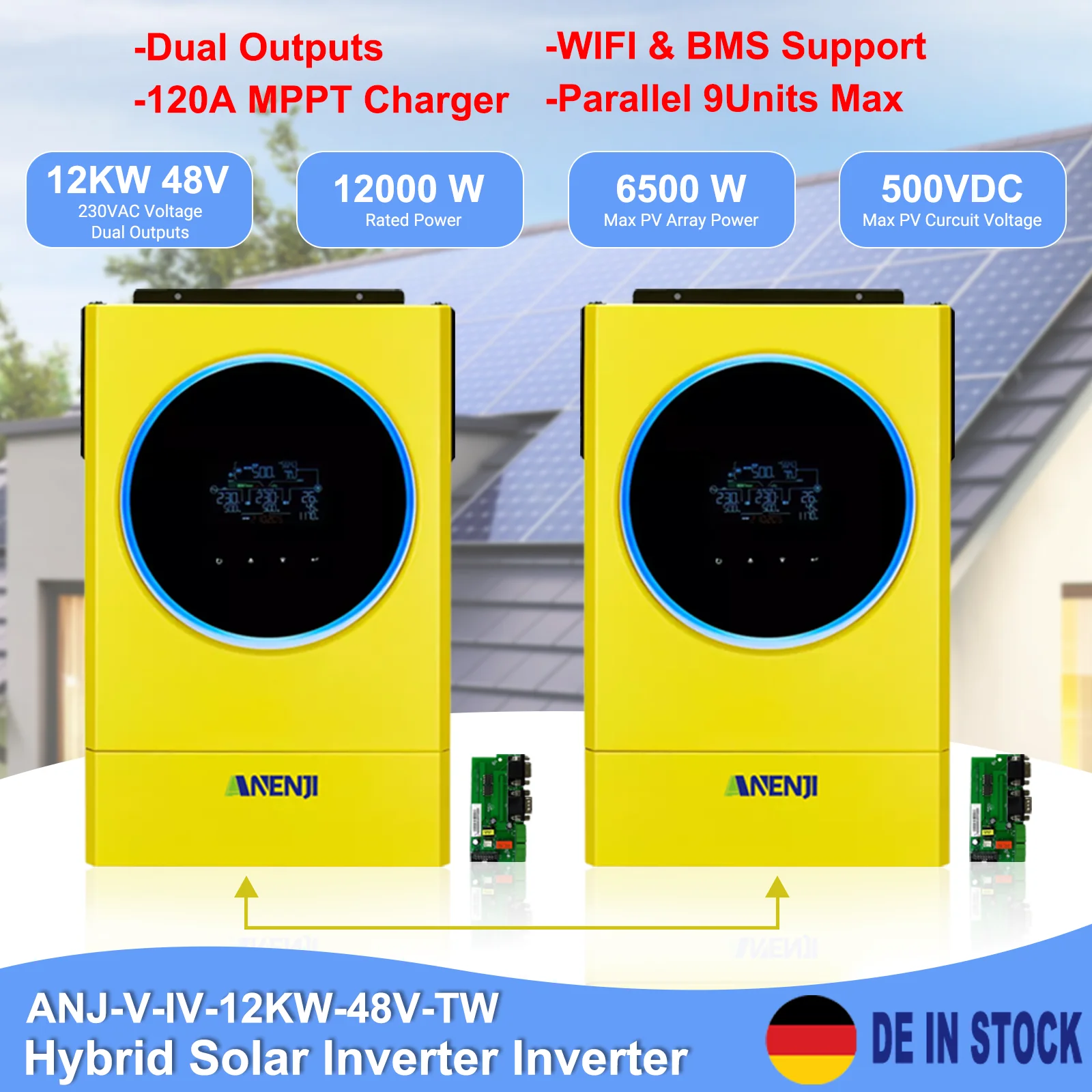 Store Home Products Getaway Deals Feedback