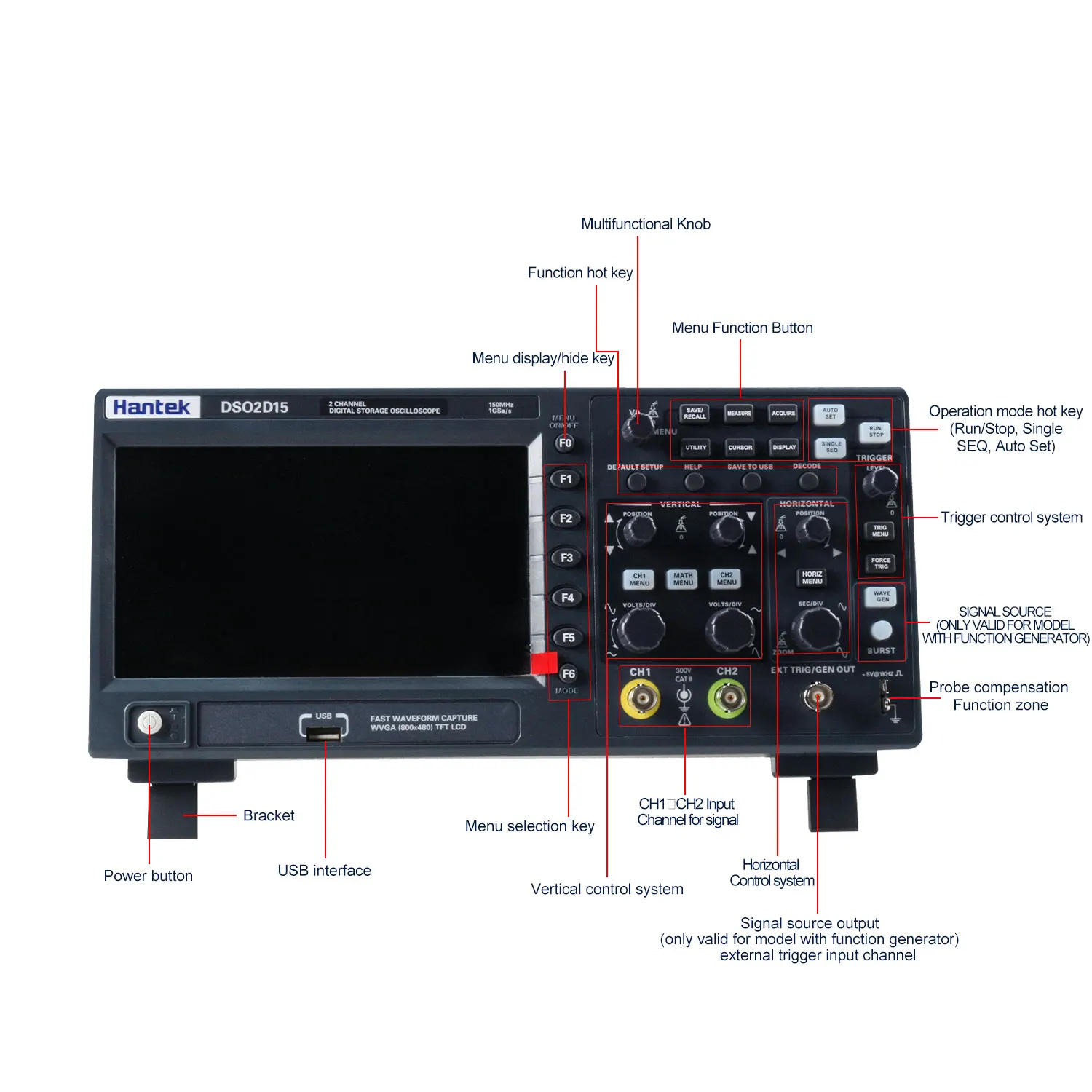 Hantek-Digital-Osciiloscope-DSO2C10-2C15-2D10-2D15-2-Channels-100Mhz ...
