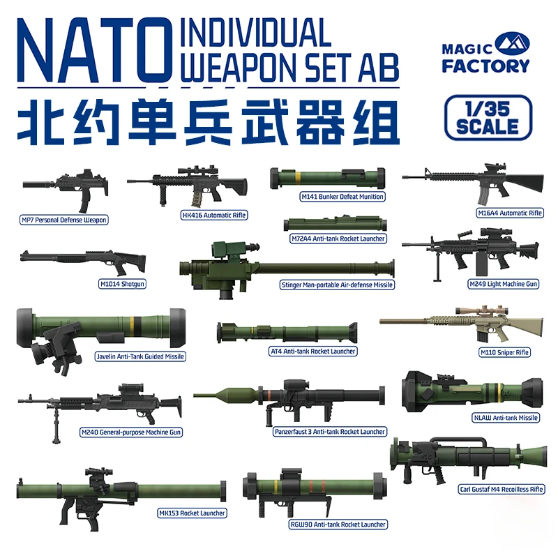Kit-Montagem-de-Pl-stico-Magic-Factory-Modelo-NATO-Grupo-de-Armas ...