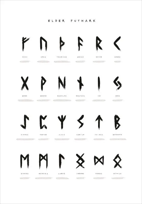 Celtic Runes Alphabet Translation