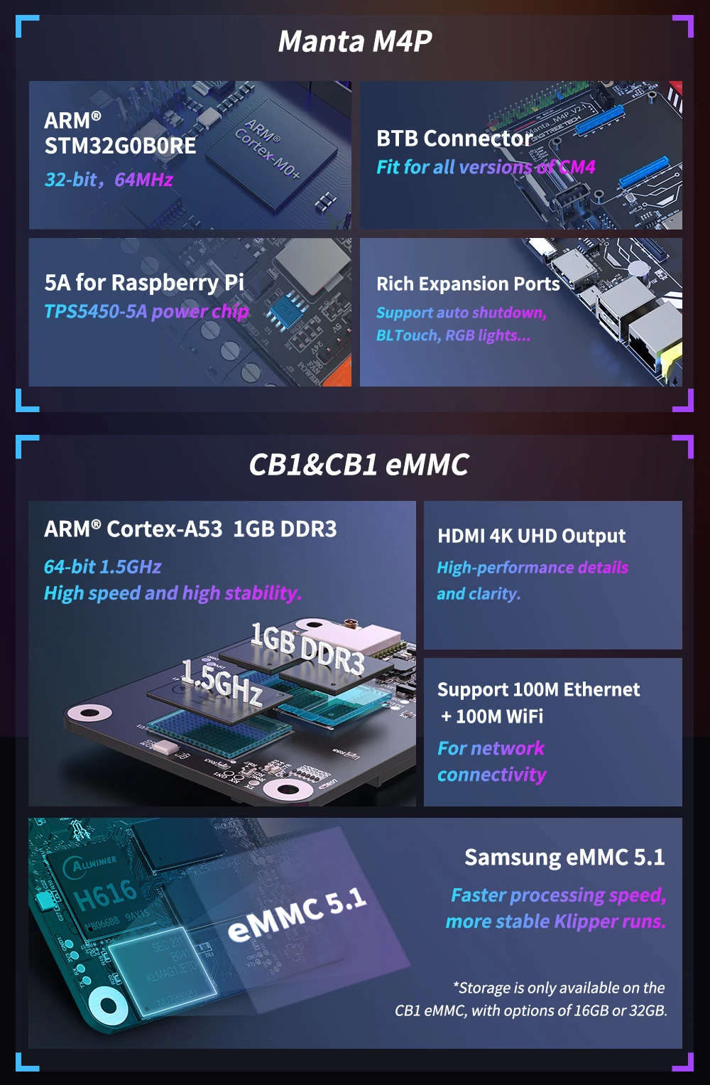 Carte mère 32 bits - RNCYN - Manta M4P M8P M5P - Compatible Klipper ...
