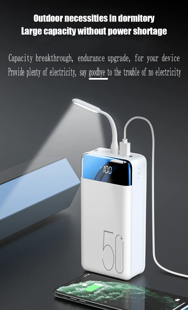 100% New Genuine Fast Charging 100000mah /98000mah Power Bank Large ...