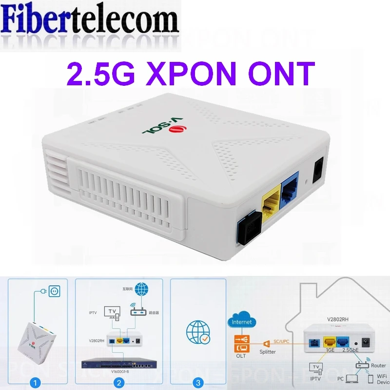 VSOL-2-5Gb-XPON-ONU-V2801RH-V2802RH-EPON-GPON-ONU-SC-Connector-pon ...