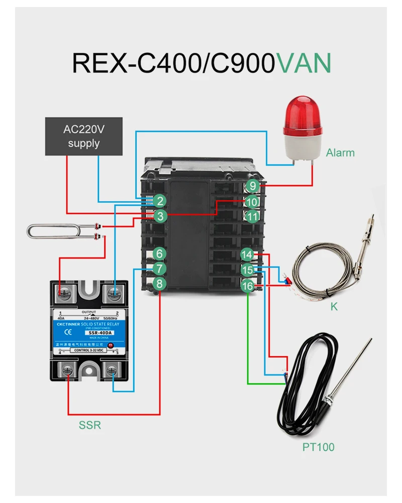 Thermostat d'ambiance,Contrôleur de température PID REX-C100 Affichage numérique ThermoandreSSR ...