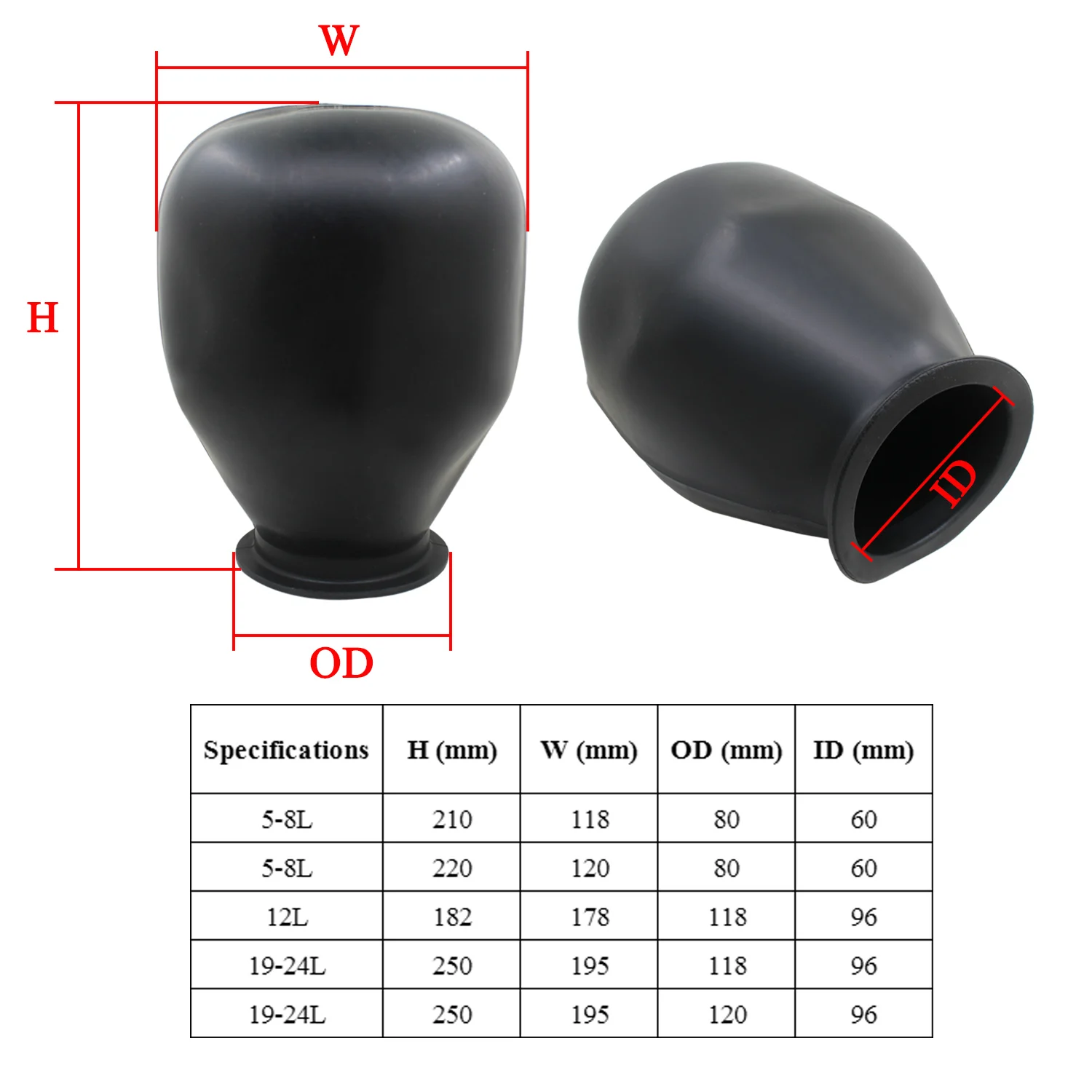 Store Home Products Sale Feedback