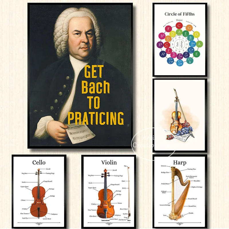 Famous-Composers-Theory-Print-Classical-Music-Instrument-Canvas ...