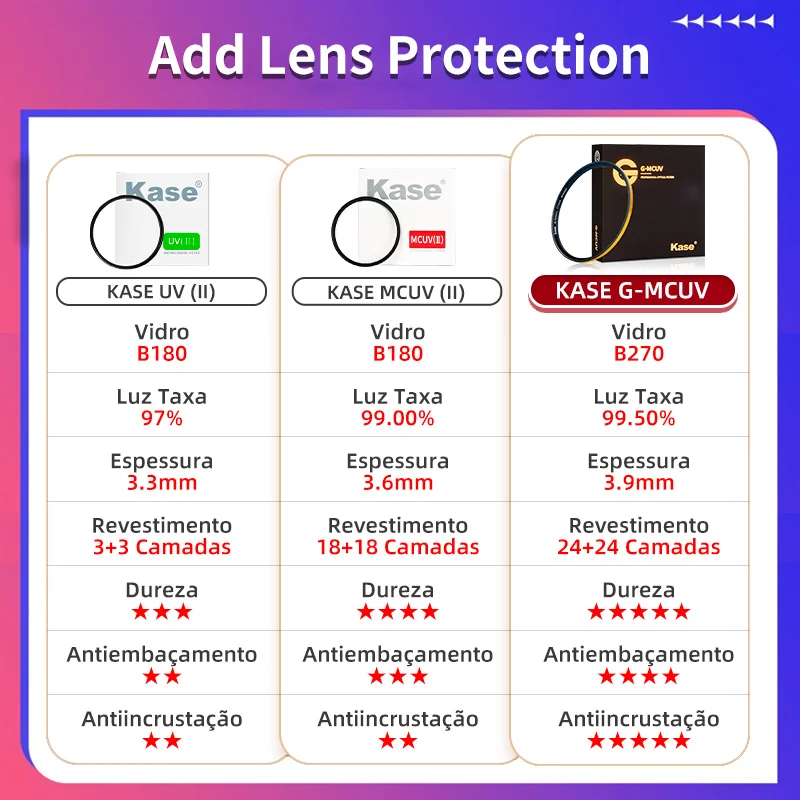 Crizal Vs Zeiss | ppgbbe.intranet.biologia.ufrj.br