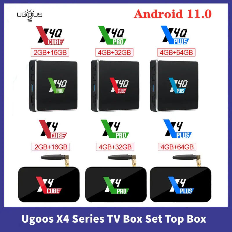 Ugoos X4Q Pro Smart Set Top Box Android 11 X4Q Pro 4GB 32GB X4QPlus 4GB 64GB DDR4 Amlogic S905X4 ...