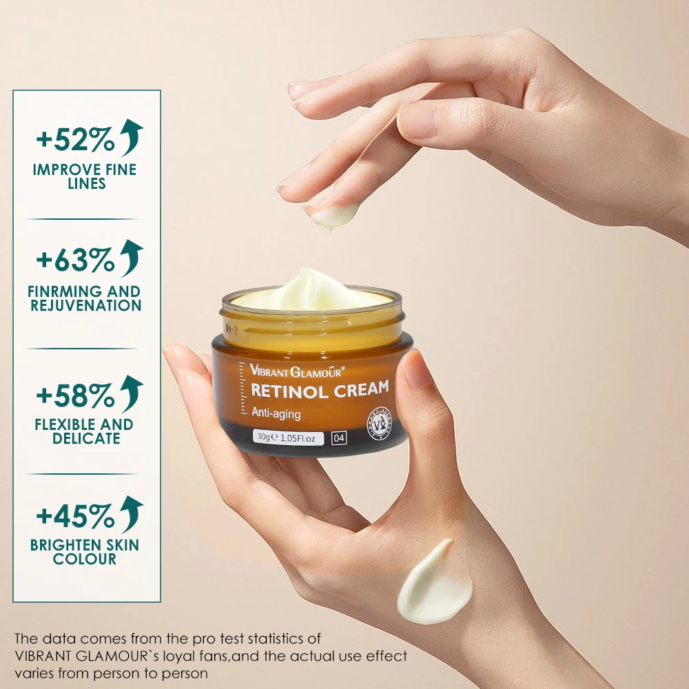 Retinol Face Cream and Eyen Serum Set – Health And Beauty Queen