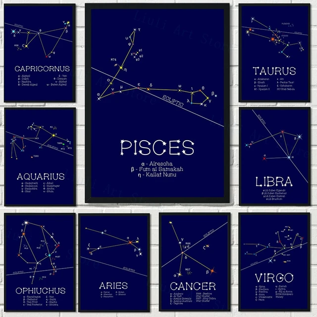 Zodiac Constellations For Kids