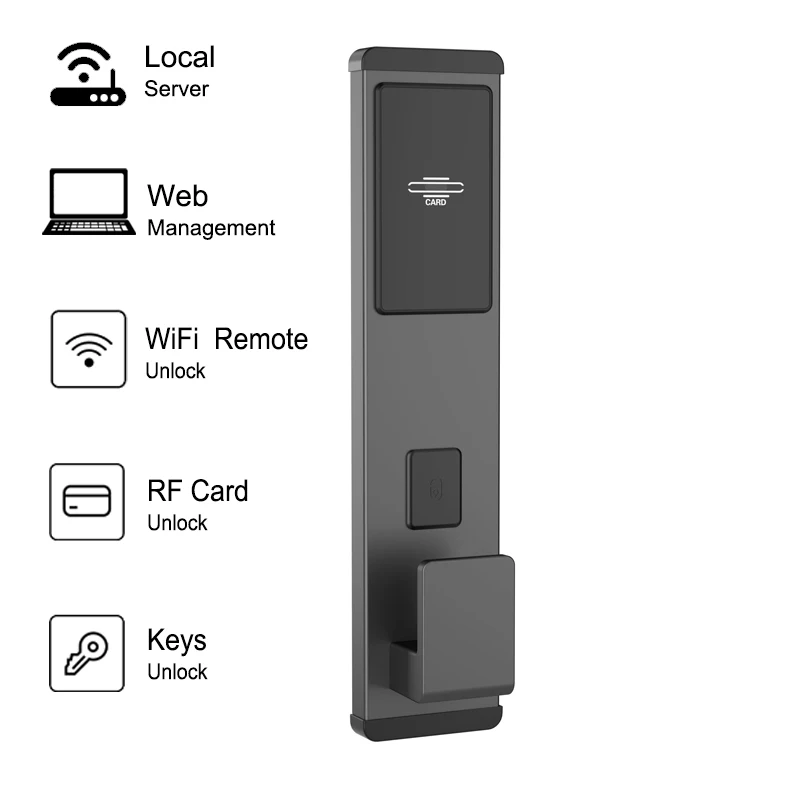 Bluetooth Electronic Automatic Hotel Wireless Lock With Web-Management ...