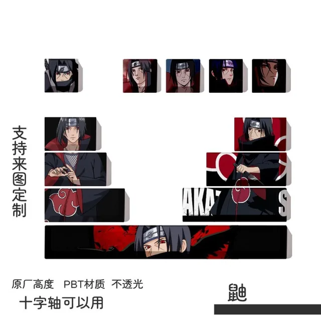 Store Home Products ChoiceDay Feedback