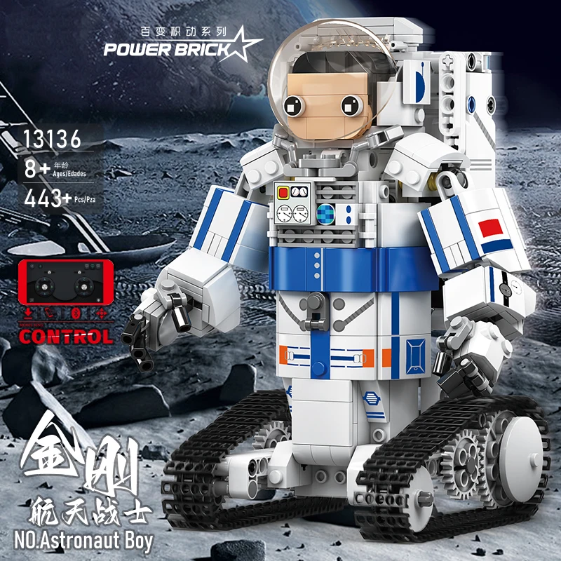 Remote Control Robots In Nasa