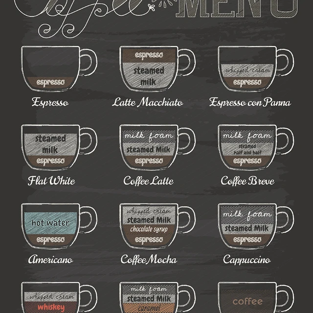 Chalk Coffee Shop Menu