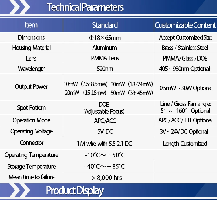DOE Green Cross Circle Focusable Laser Module D18x65mm 520nm 10/20/30 ...