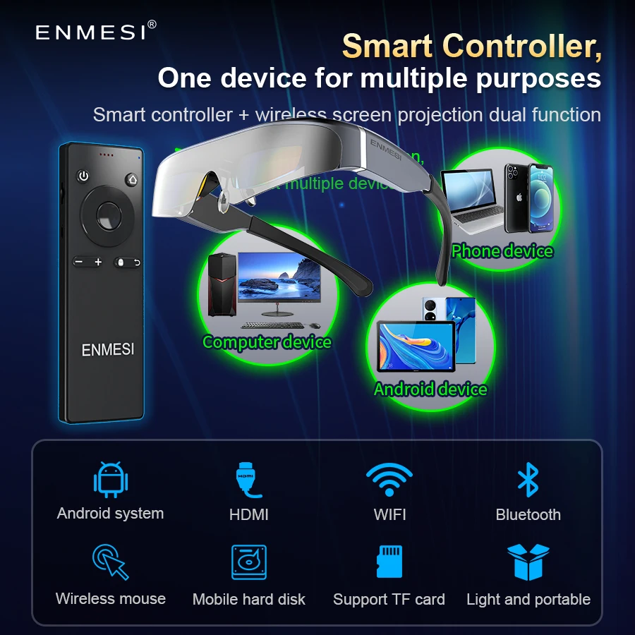 Wireless Tv Glasses