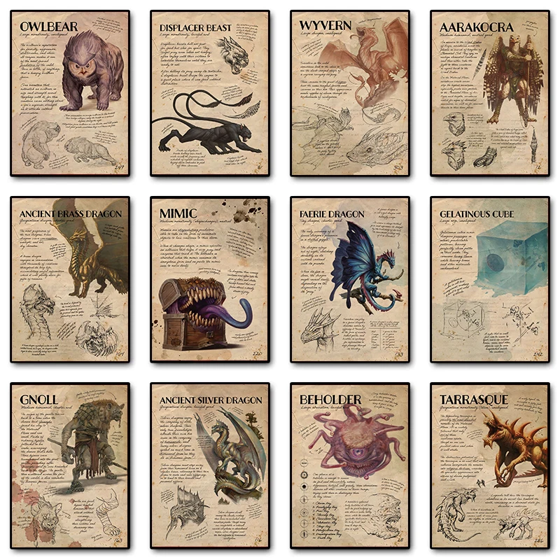 Retro-D-D-Monster-Manual-Game-Dungeons-Dragons-Creature-Poster-Canvas ...