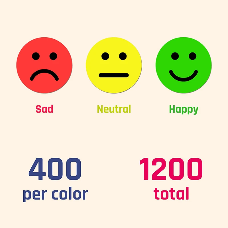 Happy Sad And Neutral Smiley Face