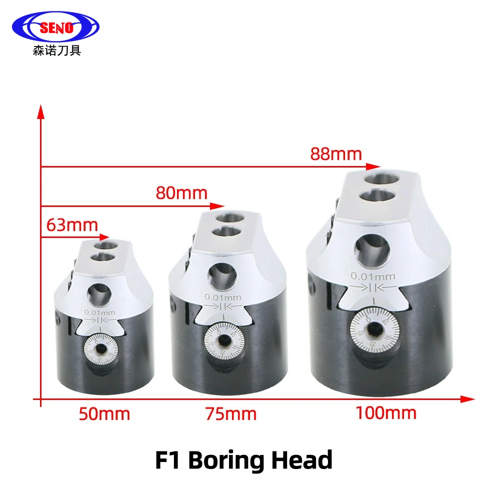 F1-12mm-18mm-25mm-F1-2-3.jpg