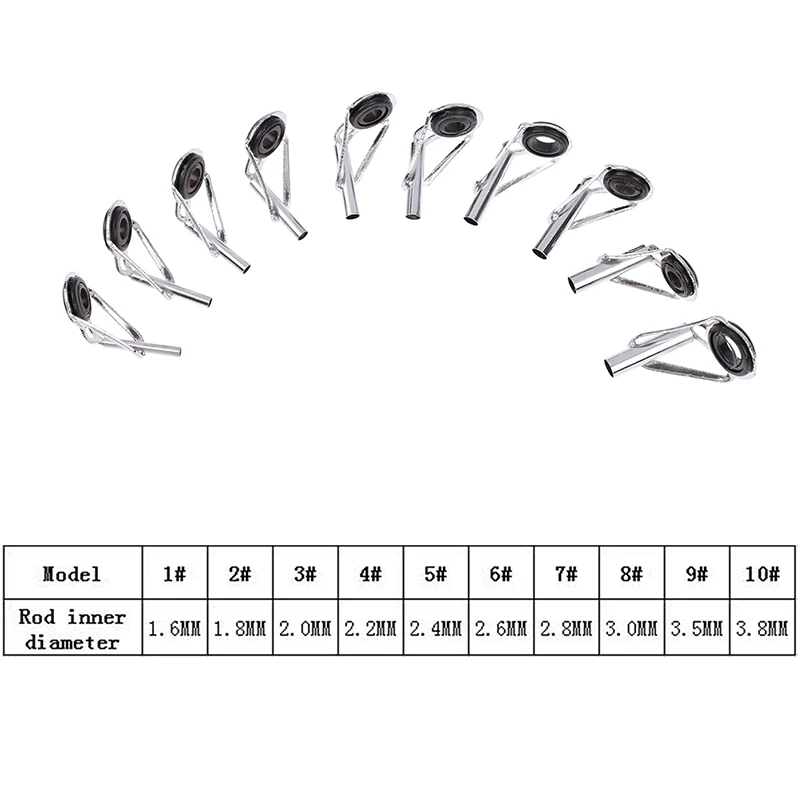 8pcs-Stainless-Steel-Fishing-Rod-Tip-Ring-Eye-Guide-with-Ring-Repair ...