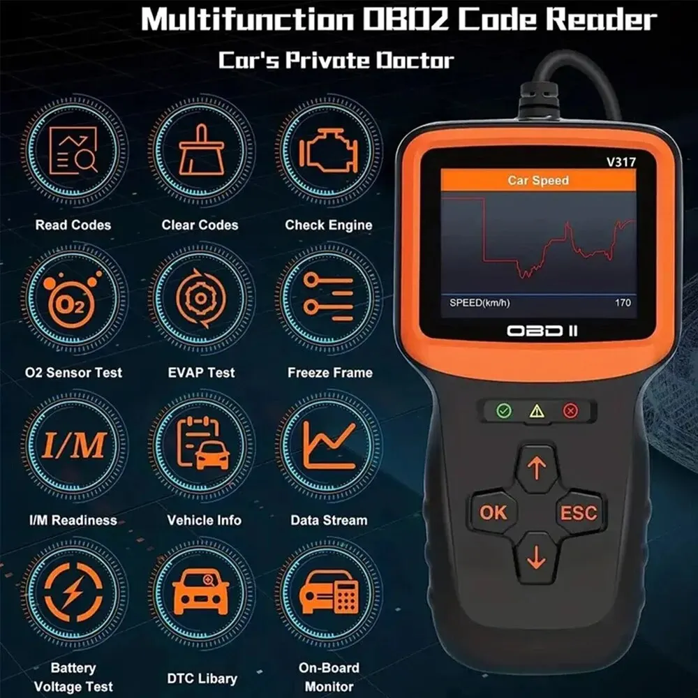 Carly Obd2 Scanner V317 OBD2 Scanner - Car Diagnostic Code Reader For ...