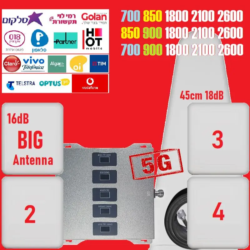 Store Home Products Sale Items Top Selling Feedback