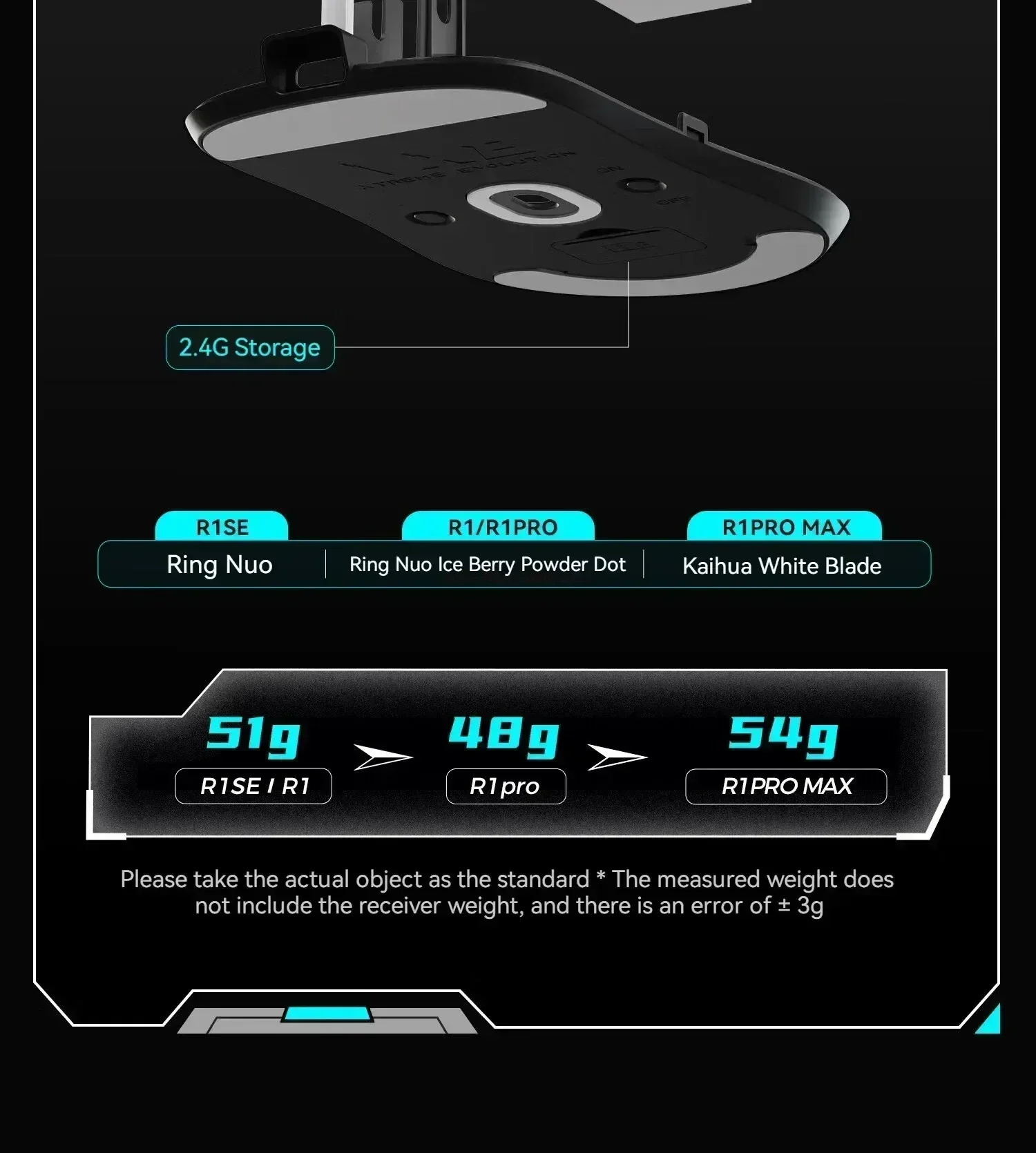 Игровая мышь Vgn Vxe Dragonfly R1 Pro Max | AliExpress